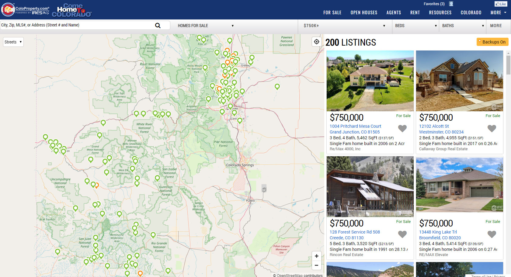 Who We Are – IRES MLS: Come Home to Colorado